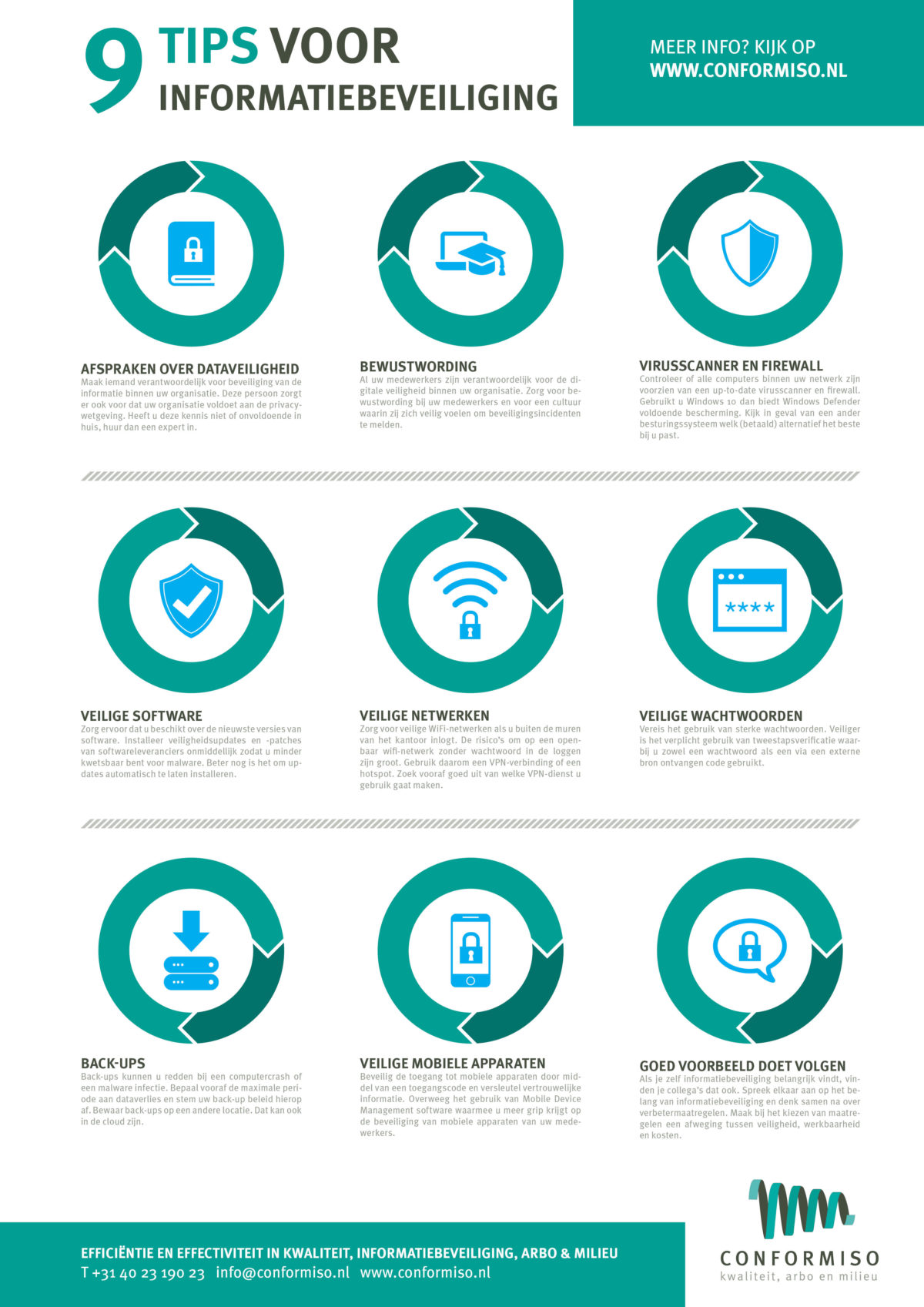 Poster '9 tips voor informatiebeveiliging' om bewustzijn te verhogen
